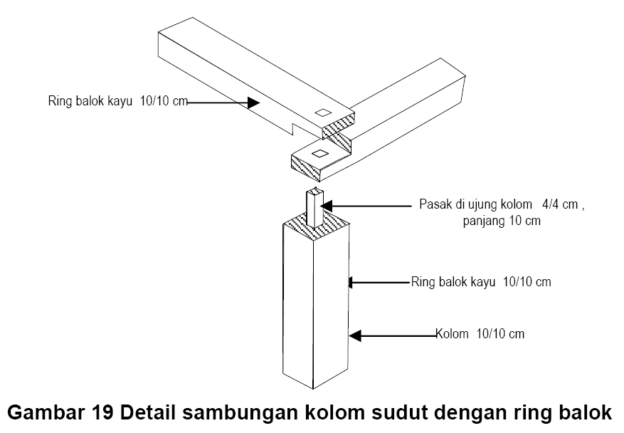 tempat berbagi informasi + berita terbaru: September 2014