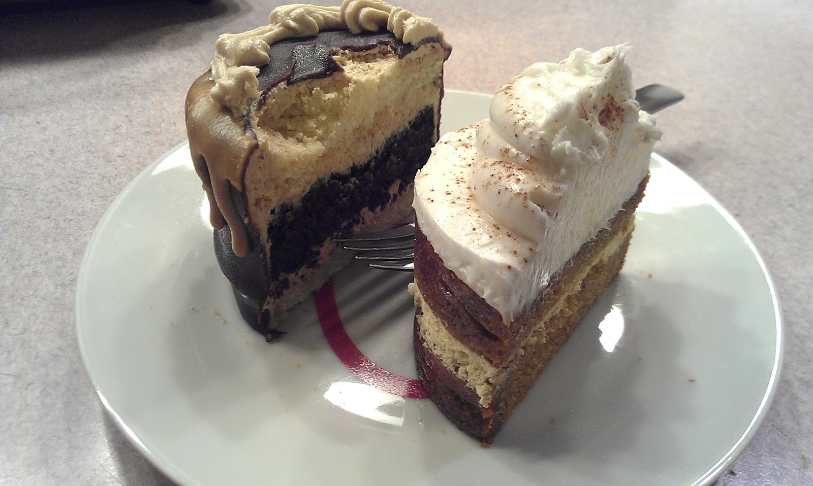 Choice Sustenance: Tasty Tidbits