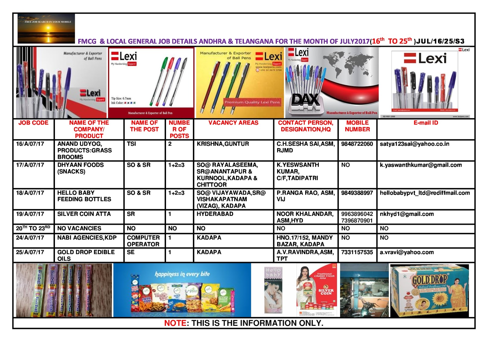 FMCG JOB DETAILS UPDATED SHEET 3 JULY 2017 fmcg-job-details-updated-sheet-3-july-2017