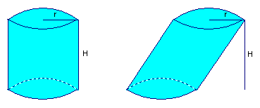 Matematika - Geometrija : Valjak