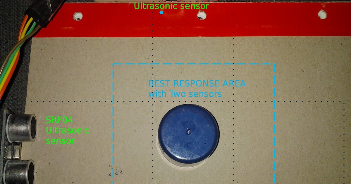 Learn on the fly : A simple contact less human computer interface with ...