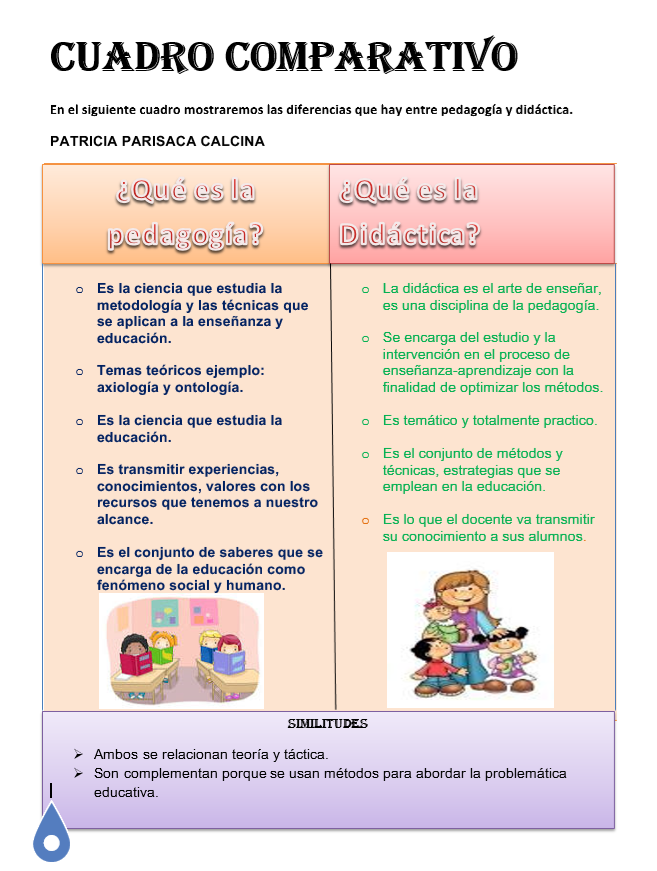 Cuadro Comparativo Entre Pedagogia Y Didactica Cuadro Comparativo De Images Cuadro Comparativo Entre Pedagogia Y Didactica Cuadro Comparativo De Images