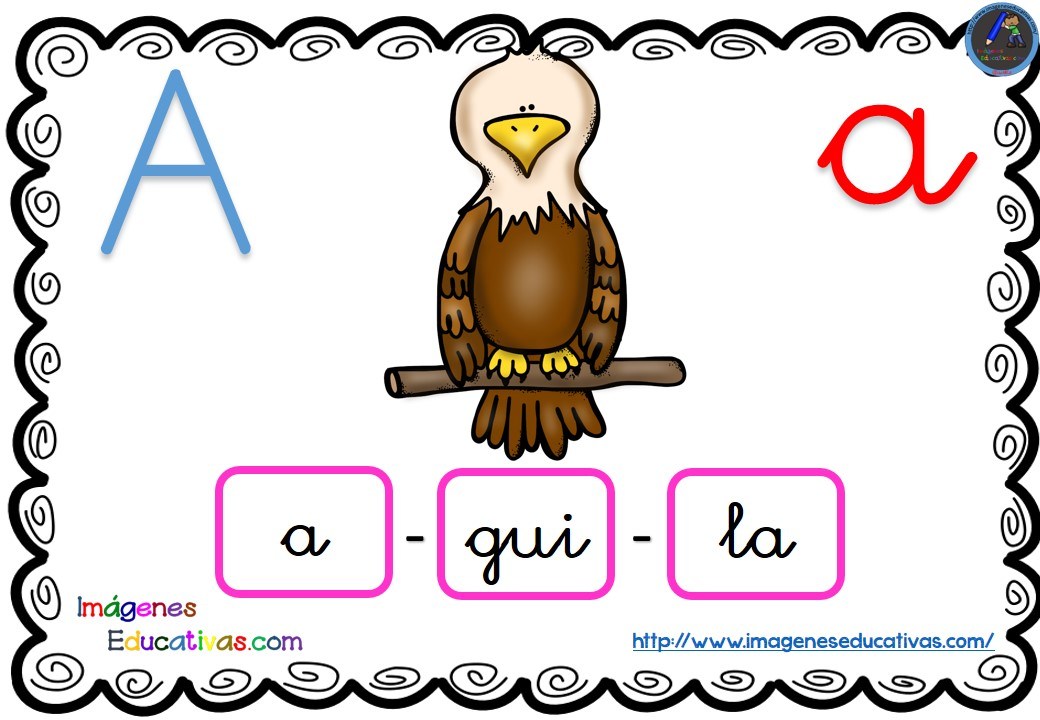 ® Colección de Gifs ®: RECURSOS ESCOLARES: COMO SEPARAR UNA PALABRA EN ...