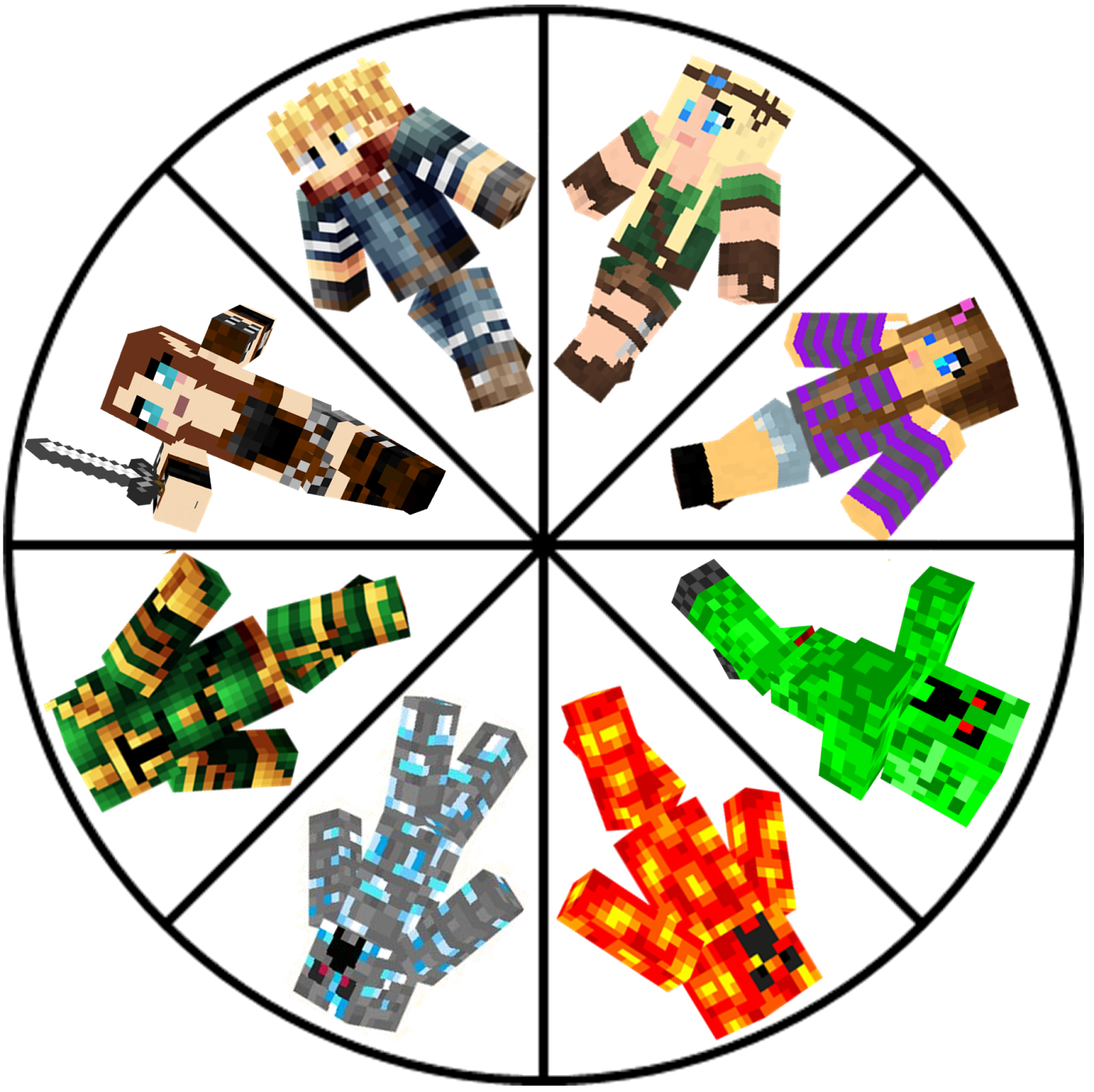 Rockin' Teacher Materials: Playing Minecraft Games to Writing Minecraft ...