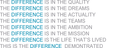 Demonstrating the Difference