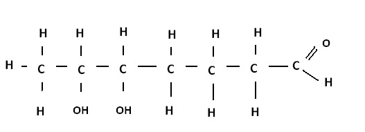 Educa-T: QUÍMICA: FORMULACIÓN ORGÁNICA - Alcoholes