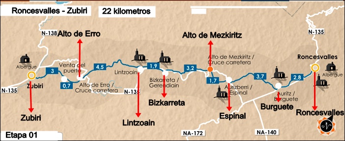 Bicipoli ( cicloviajero ): Etapa 01 Roncesvalles - Zubiri (Camino ...