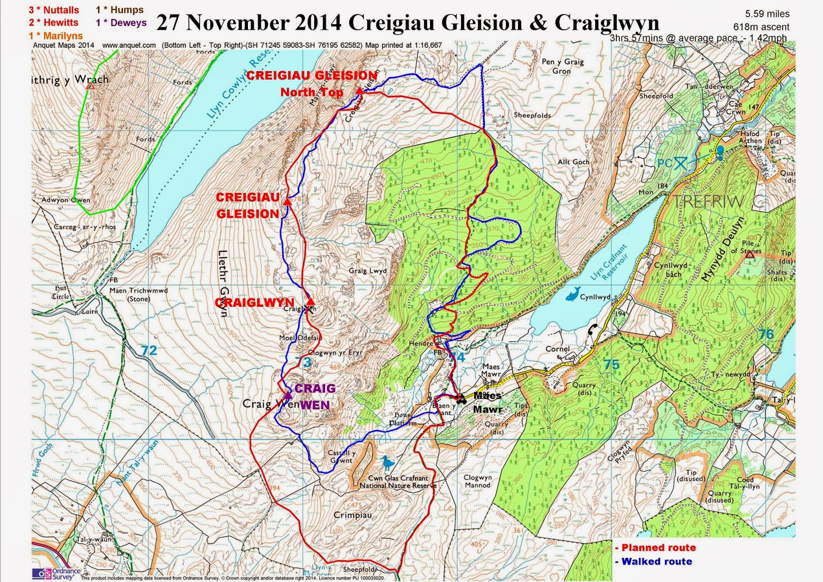 Peak Bagging and Long Distance Walking in the UK and Spain: Creigiau ...