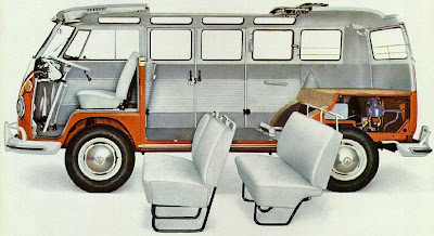 1950 Volkswagen Bus | PrimierAuto