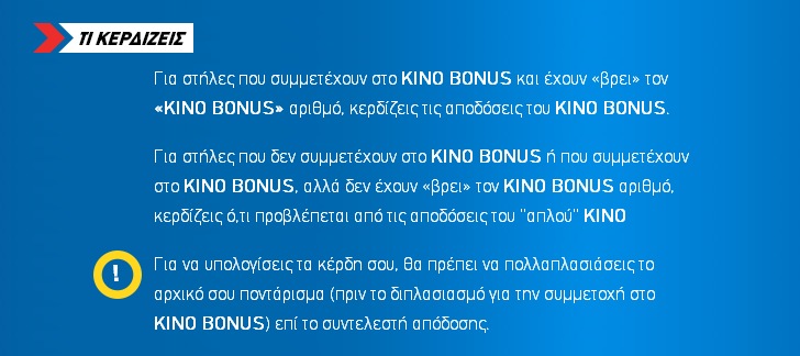 ΓΝΩΡΙΣΕ ΤΟ ΚΙΝΟ ΜΠΟΝΟΥΣ