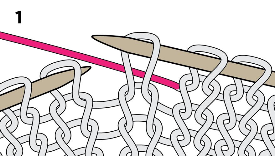 Curious Knitter: Anatomy of a Wrap