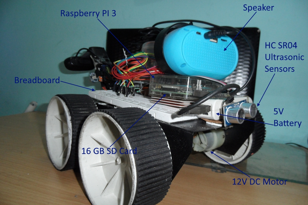 Low Cost Surveillance Robot Using Raspberry Pi