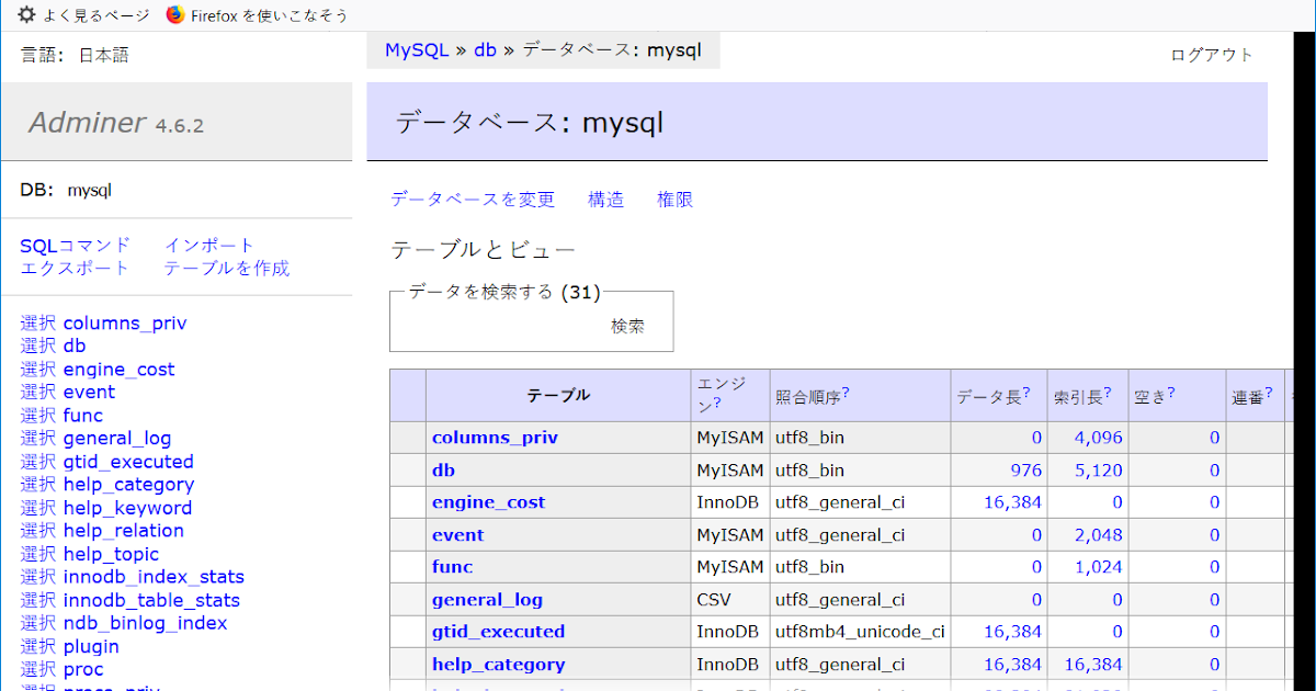 serverあれこれ: DockerでAdminerとPercona Serverのコンテナーを構築する