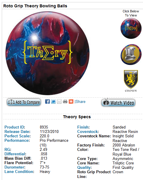 Storm is my name and bowling is my game: Roto Grip Bowling Balls