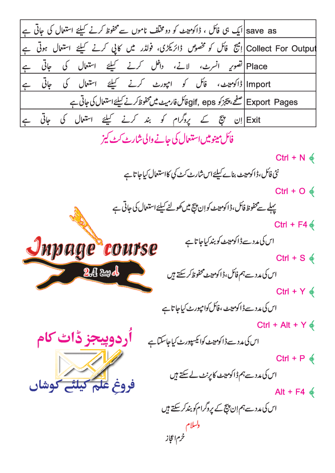 Inpage In Urdu Complete Course 4 ~ Urdu Tutorial