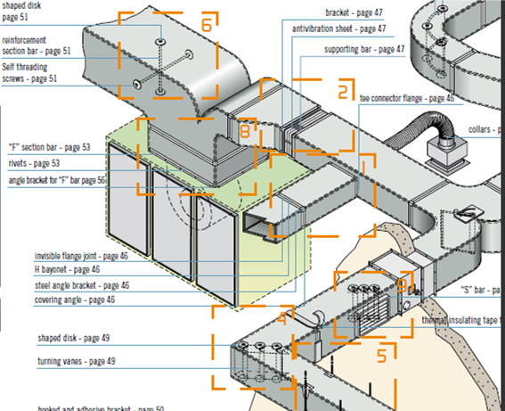 FABRIKASI DUCTING PU | CV. Farras Jaya Teknik
