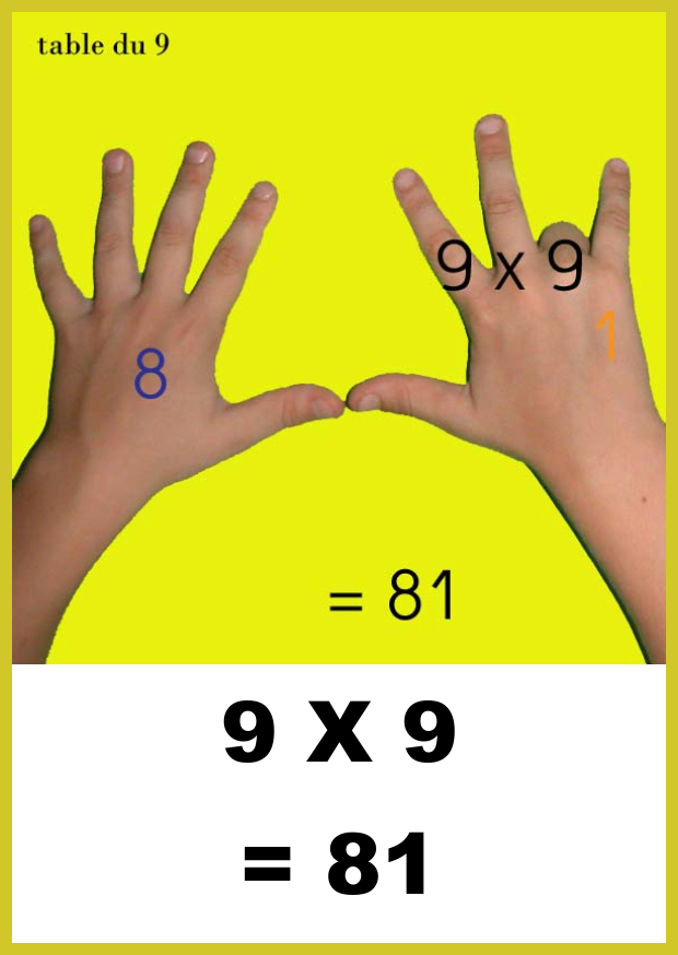 ID 2 profs : le blog: Cartes pour mémoriser la table du 9
