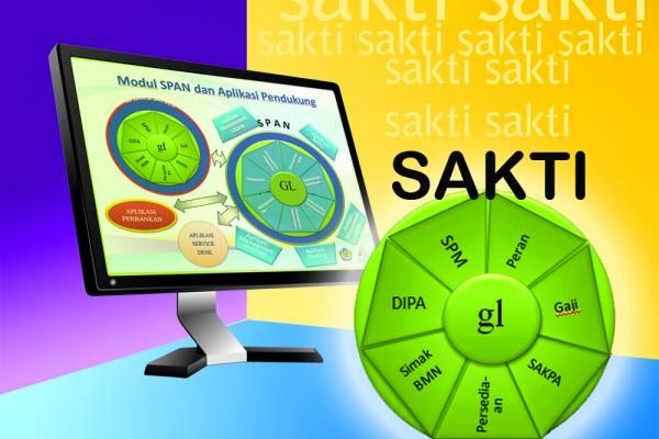 Ide Awal Hadirnya SAKTI