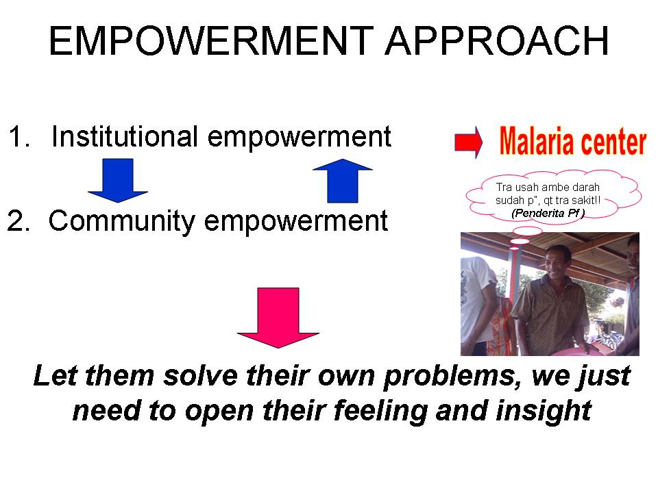 Naura Azkiyah: EMPOWERMENT APPROACH TO CONTROL MALARIA IN NORTH MALUKU ...