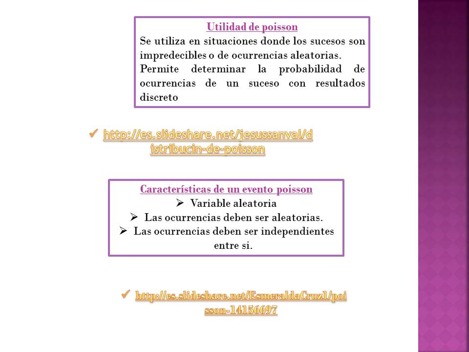 Distribucion Poisson: Poisson