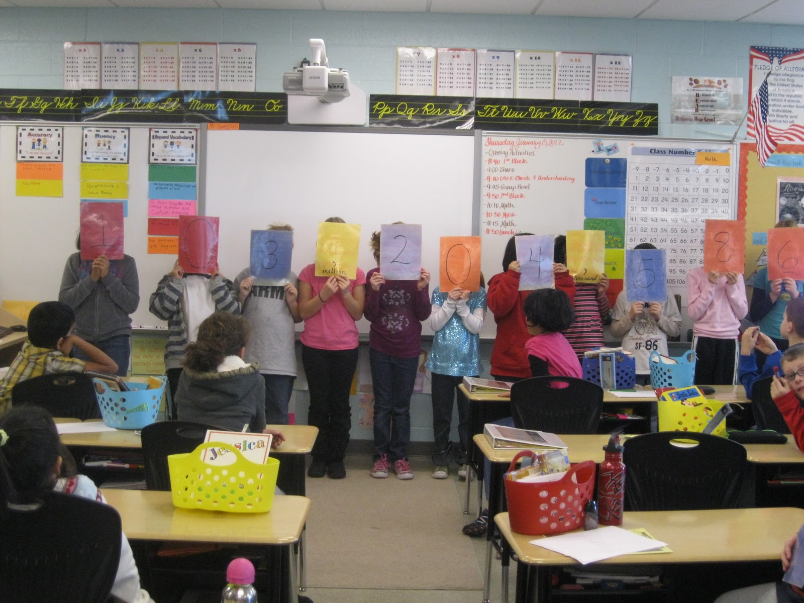 Lifelong learning: People Numbers