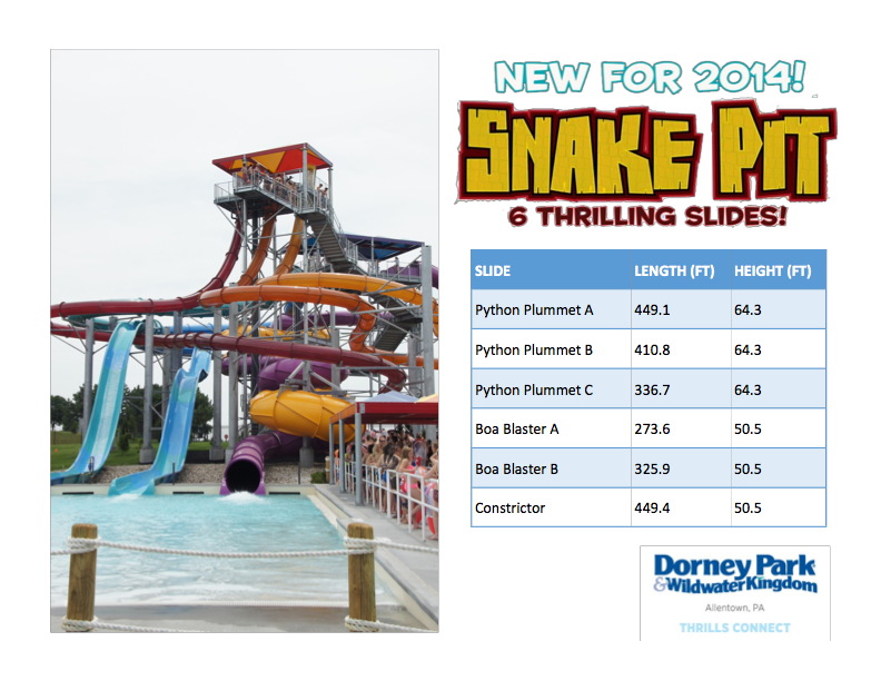 NewsPlusNotes: Dorney Park Building Snake Pit Slide Tower in 2014