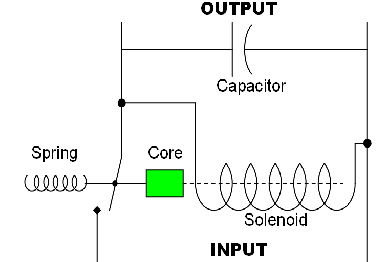 Electrical Simplified: Electromechanical Regulators