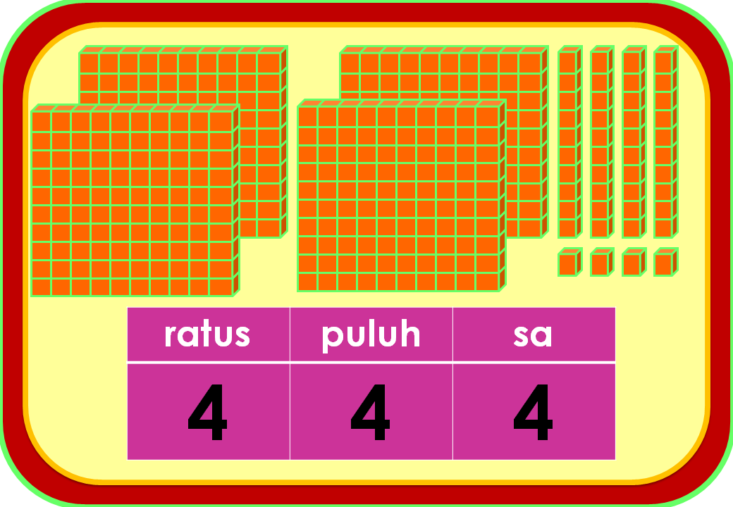 Matematik Bukan Sekadar Kira-kira... "Logical Thinking and Reasoning ...