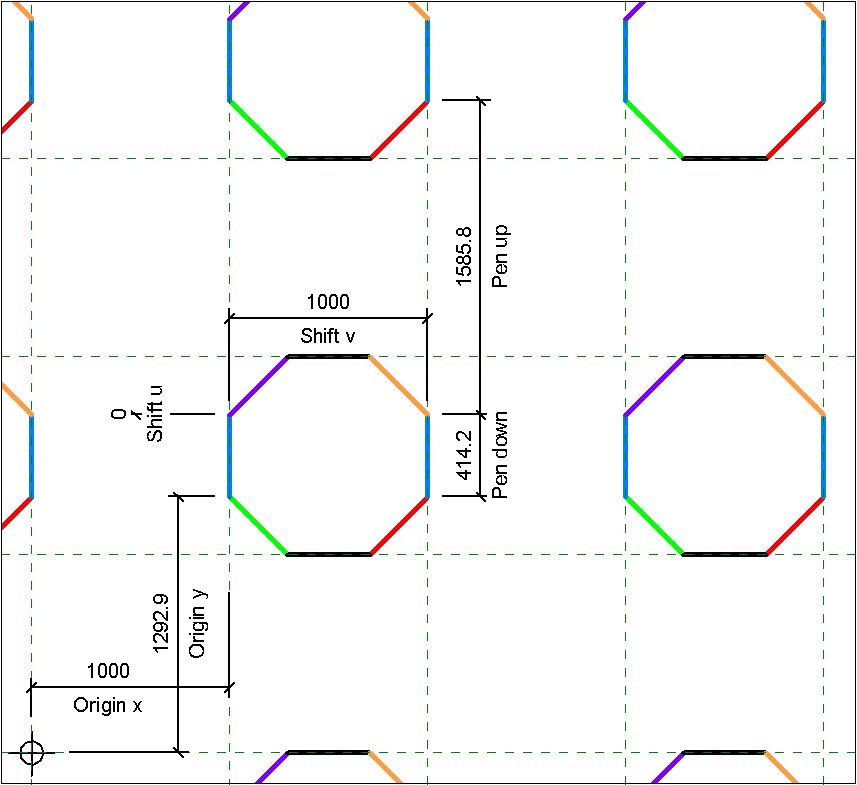 RevitCat: Defining Revit Custom Hatch Patterns