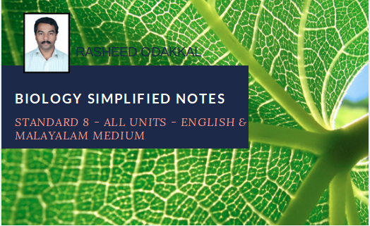 Class 8 - Biology Simplified Notes MM & EM - All Chapters