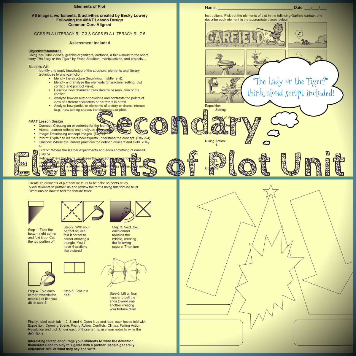 RafiKEY's to Success: Secondary Elements of Plot Unit