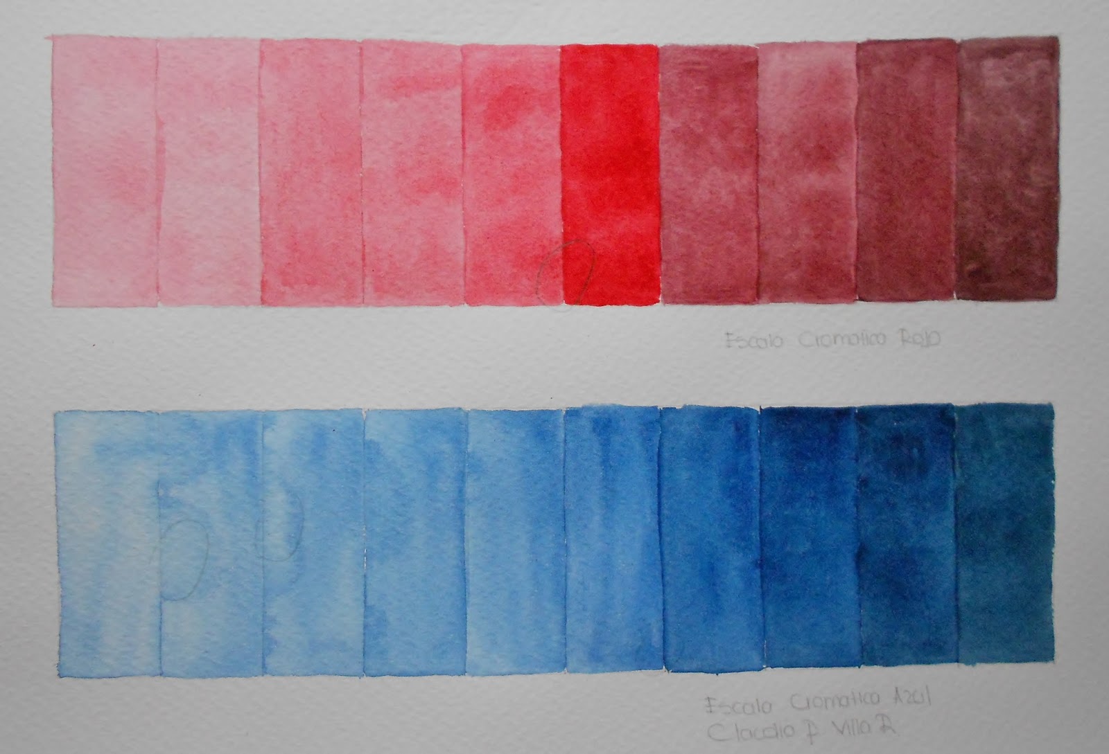 TEORIA Y PSICOLOGIA DEL COLOR: ESCALAS CROMATICAS