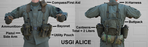 kolom hsgautama: Sistem tas militer ala ALICE All-purpose Lightweight ...