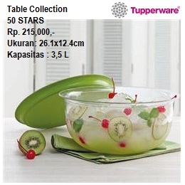 Table Collection | Tupperware Indonesia