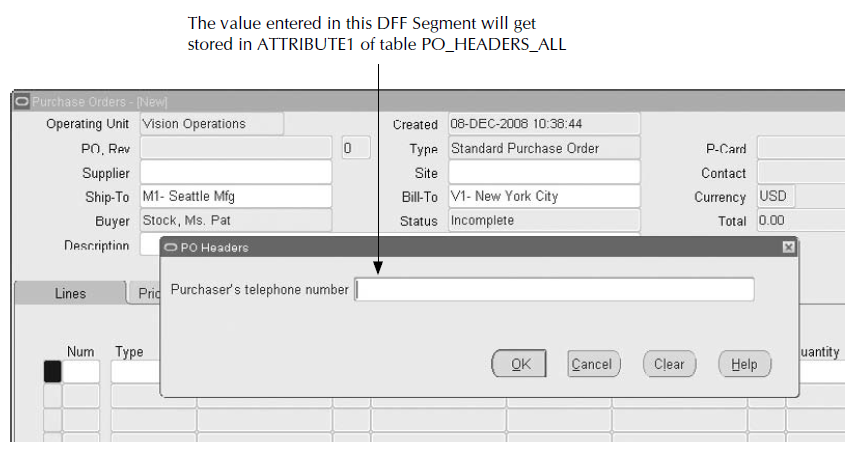 What are Descriptive Flex fields (DFFs) and how are they activated in the application | Oracle Apps