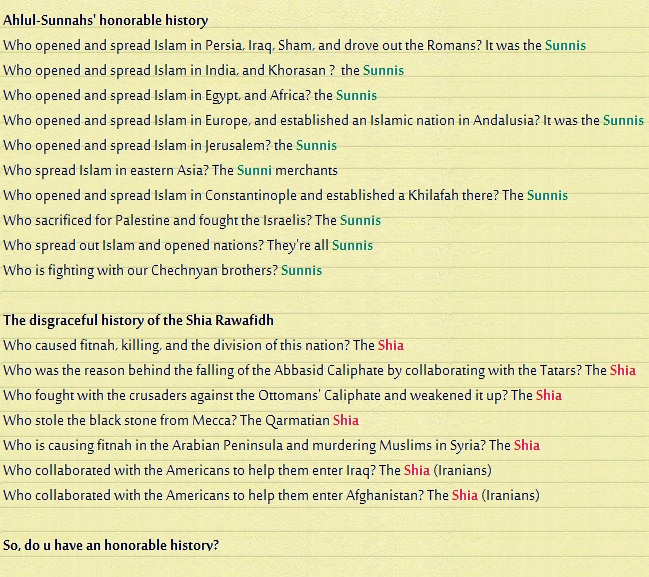 What is Shiism: Difference between the history of Sunni and Shia