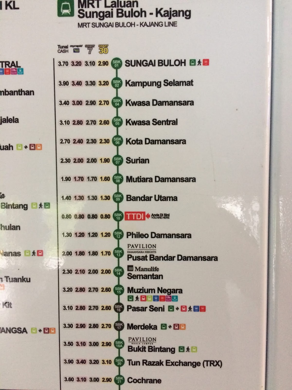 Kuala Lumpur Walk Pics : Kuala Lumpur: MRT TTDI Station