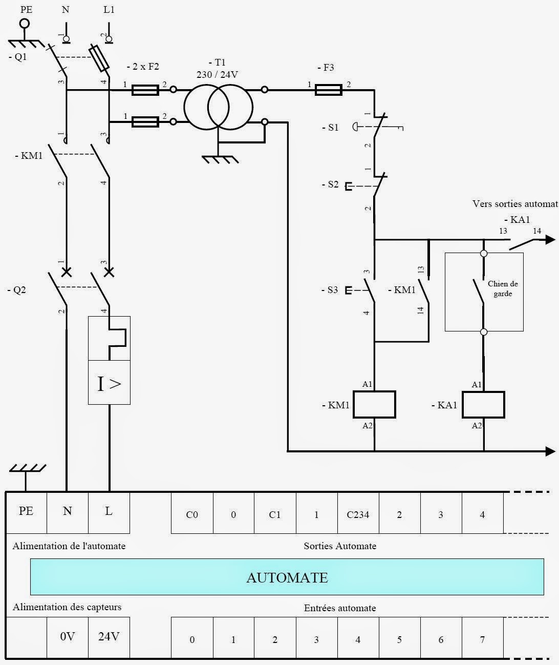 Exposé Sur Lautomates Programmables Industriels ~ Cours To All