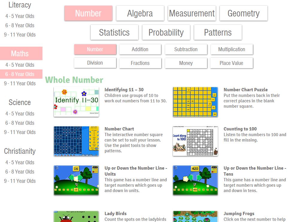 The Bender Bunch: Phenomonal SmartBoard Website