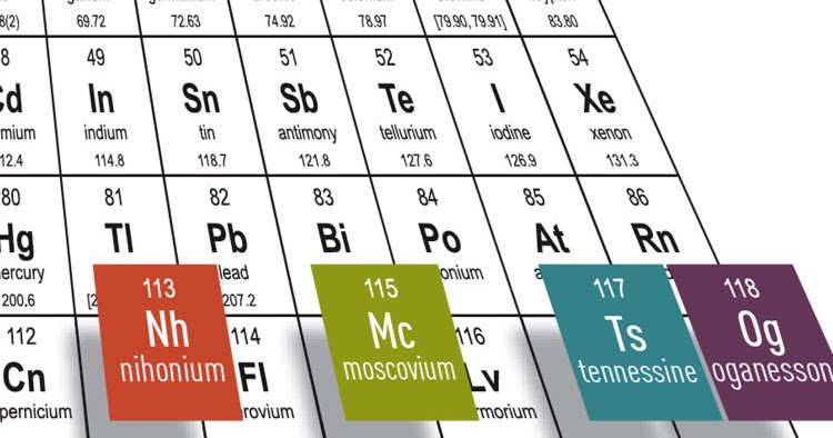 Cuatro nuevos elementos en la tabla periódica: nihonio, moscovio ...
