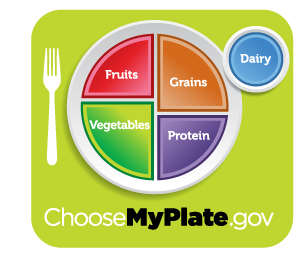 nextgengreen: USDA unveils SuperTracker online diet and exercise tool