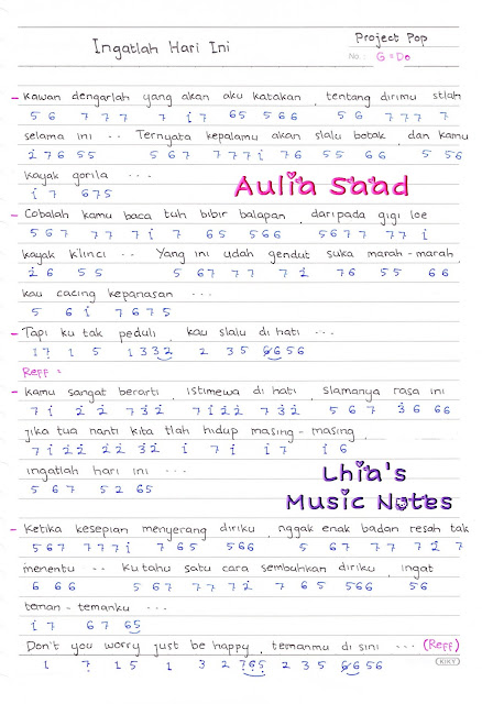 Not Angka :Project Pop - Ingatlah Hari Ini - Not Angka Lengkap