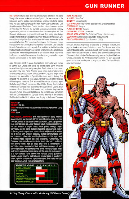 STARLOGGED - GEEK MEDIA AGAIN: MARVEL UK HANDBOOK: GUN RUNNER