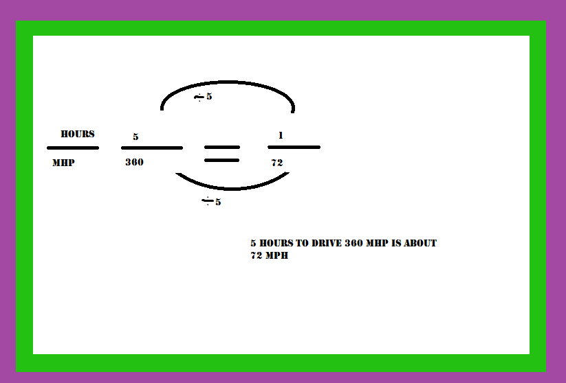 873 Math Blog (2011): October 2011