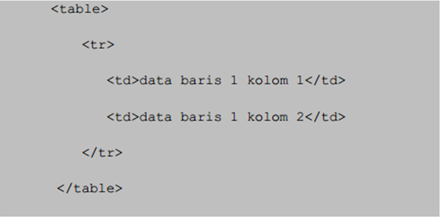 - Serba Serbi Programming