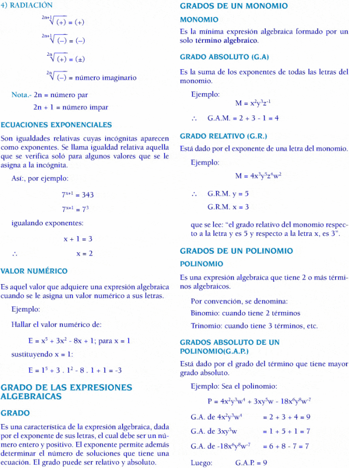 FORMULARIO DE ÁLGEBRA BÁSICA SECUNDARIA Y PREUNIVERSITARIA MATEMÁTICA ...