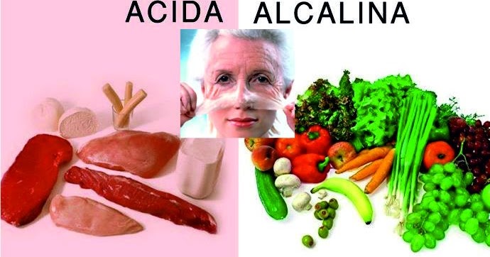 Técnica de Energía Solar de Nuestro Universo: 10 MANERAS DE ALCALINIZAR ...