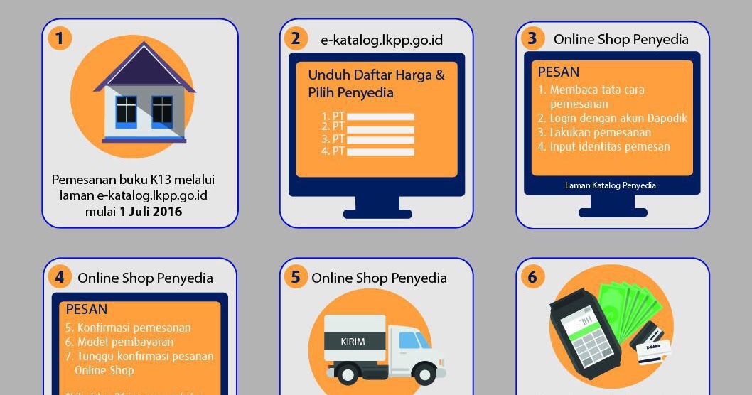 Home Bilqis Haura Consultant: PESAN BUKU KURIKULUM 2013