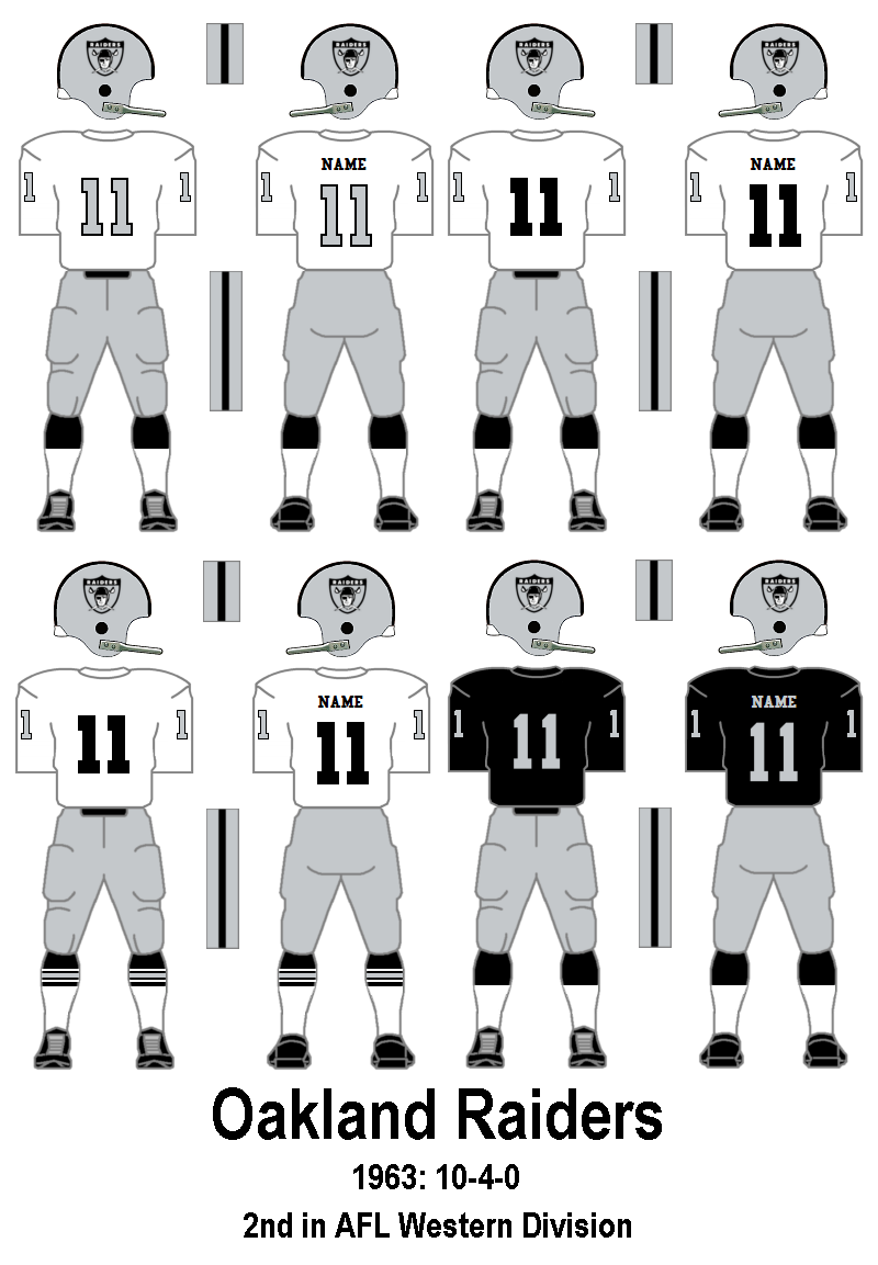 Bill's Update Blog: 1963 Oakland Raiders