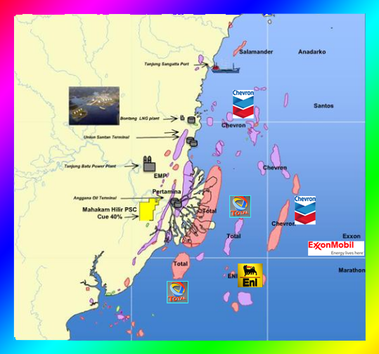 the Mahakam Block the Mahakam Block